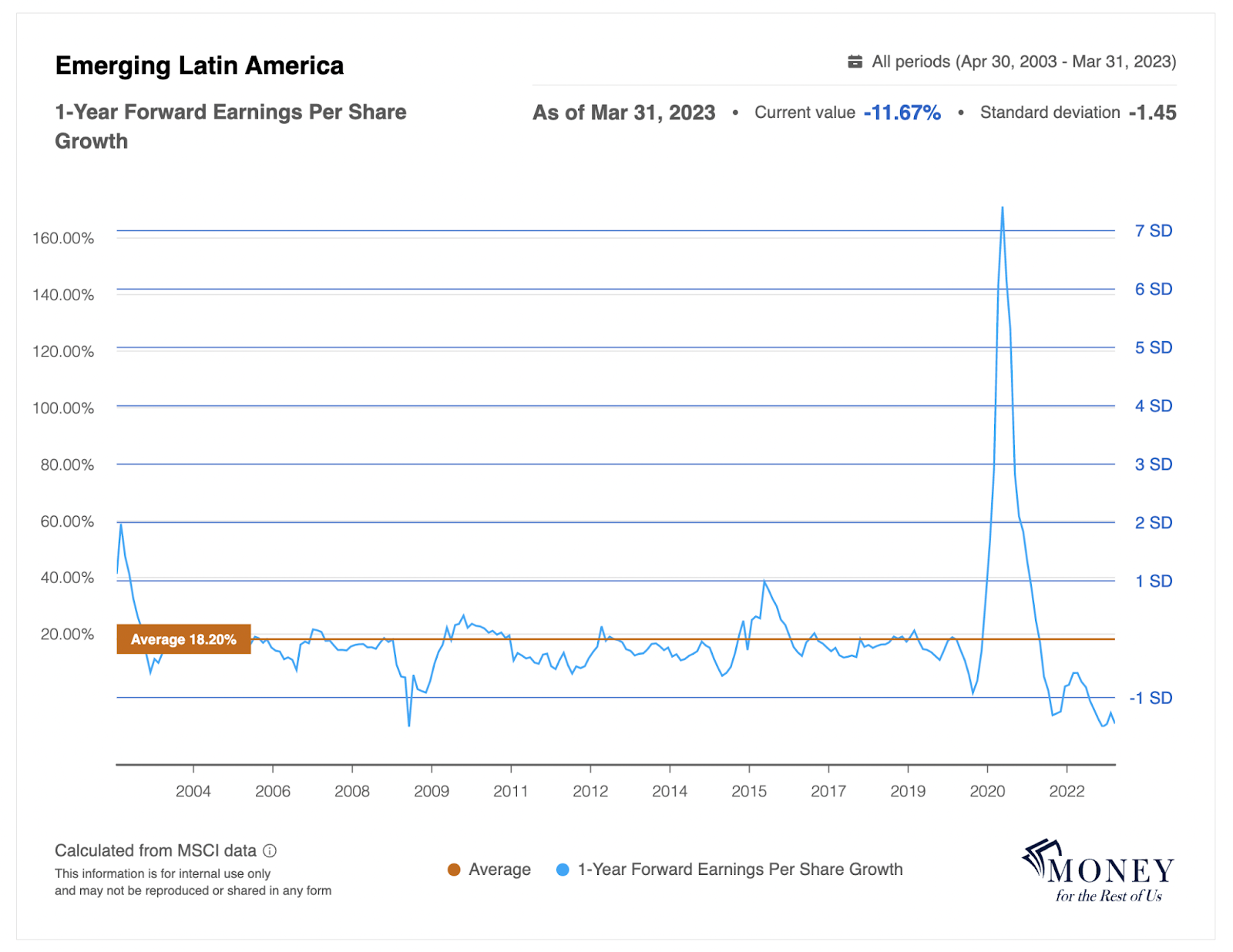 Case Study 1: Recognizing Opportunities - Asset Camp