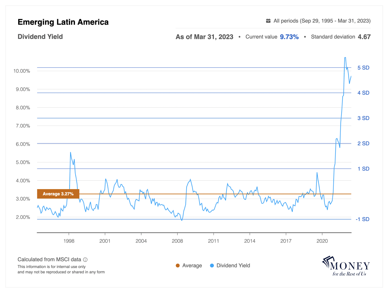 Case Study 1: Recognizing Opportunities - Asset Camp